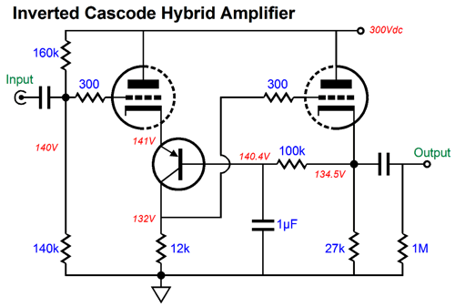 The Inverted Cascode